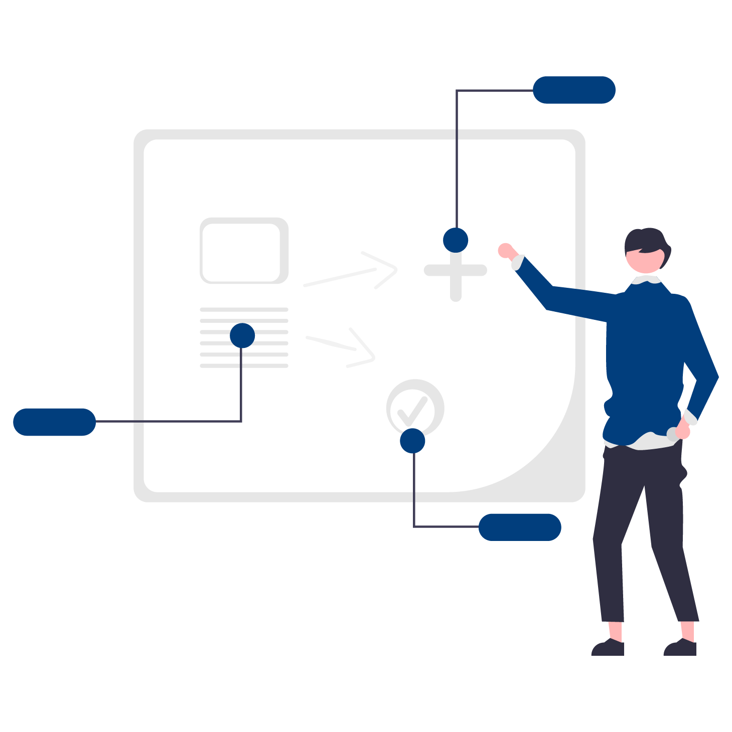 Qui sommes-nous ? – CEISO